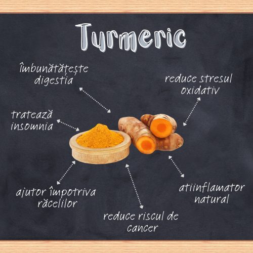 Supă de legume cu turmeric - rețeta de post simplă și delicioasă ...