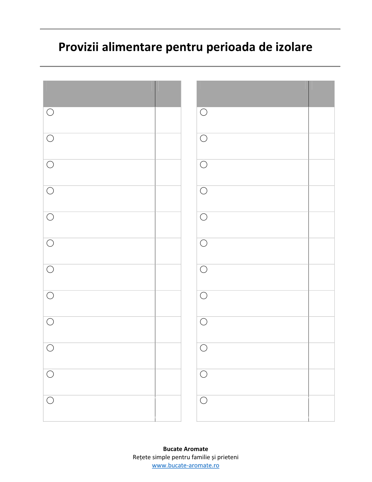 Ce provizii trebuie să ai în casă pe perioada izolării - 2 liste ...