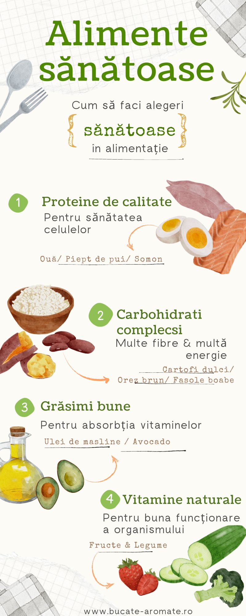 6 nutrienți esențiali de care avem nevoie și în ce alimente îi găsim ...